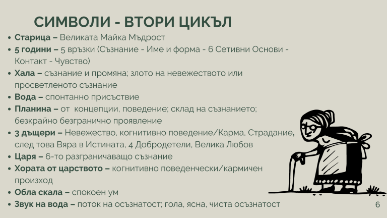 Тримата братя и златната ябълка Yogitan Bg